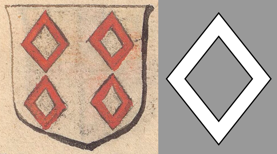 Depicting the Mark Badge - Heraldry at Poore House